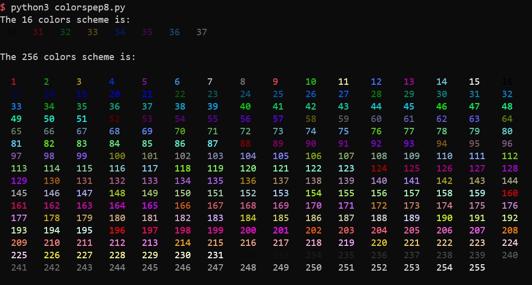 How To Print Colored Text In Python