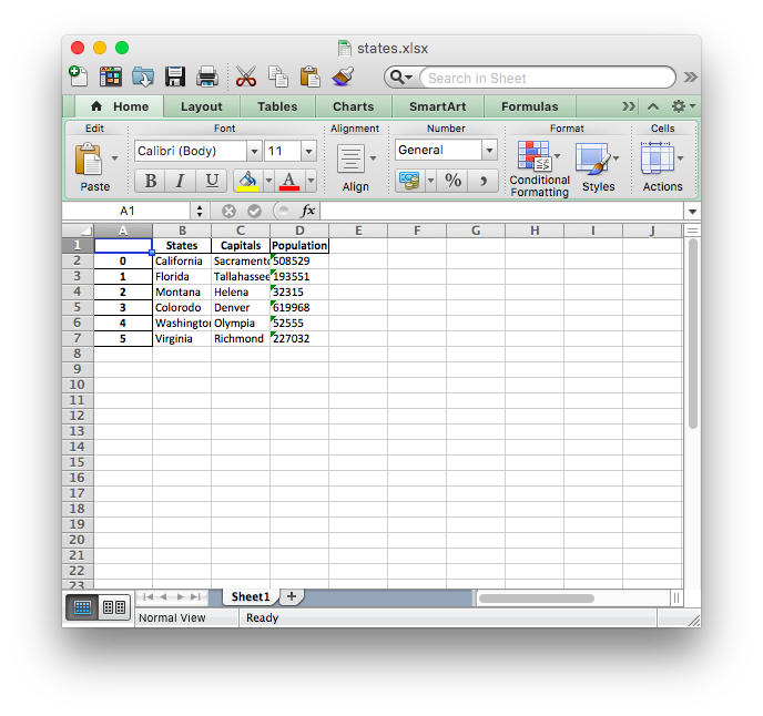 Reading And Writing Excel XLSX Files In Python With The Pandas 
