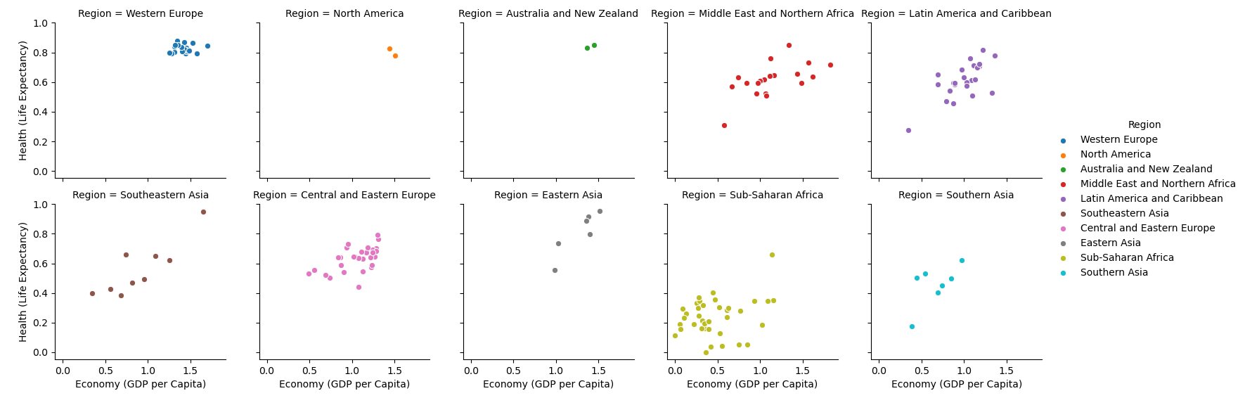 Seaborn Scatter Plot Tutorial And Examples